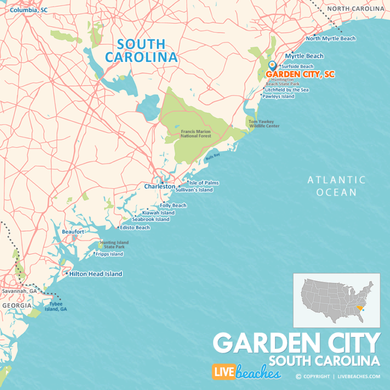 The Pier at Garden City - Live Beaches